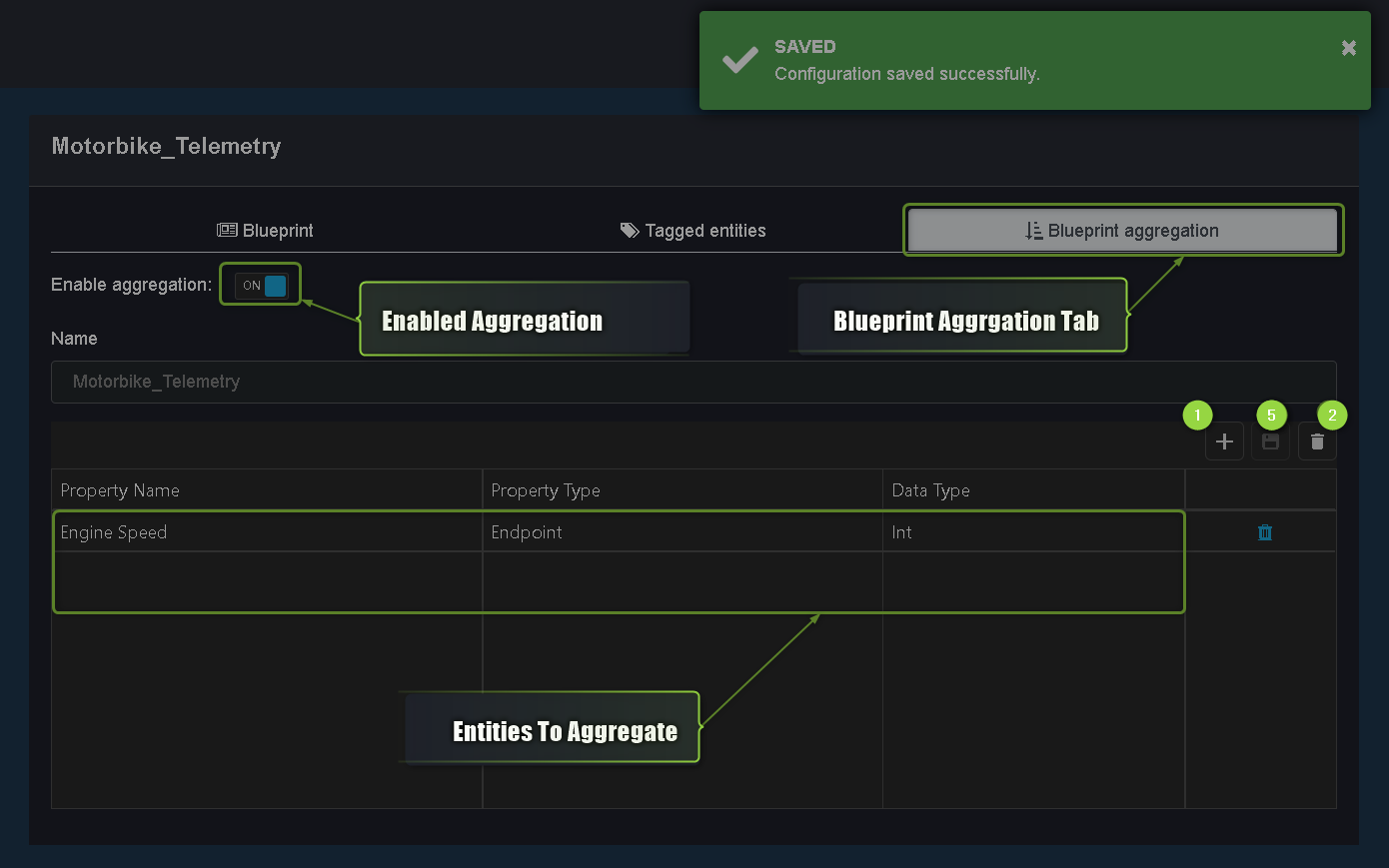 Blueprints | IoT.nxt Community