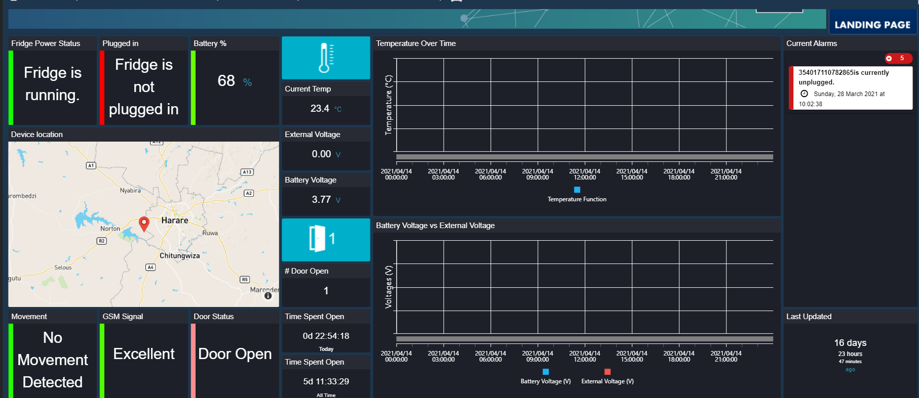 Teltonika Telemetry Interface | IoT.nxt Community